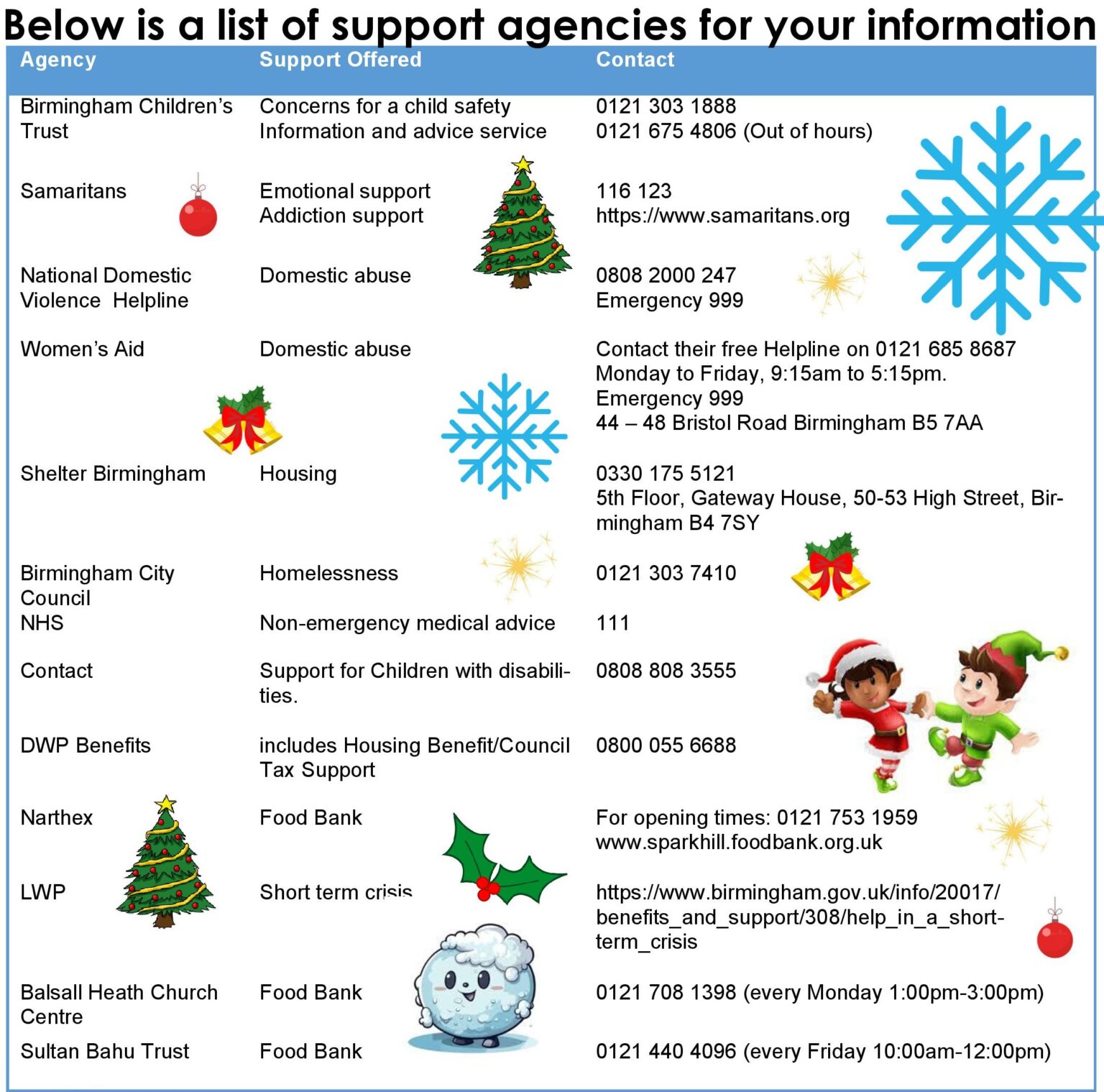 News | The Springfield Project CHarity